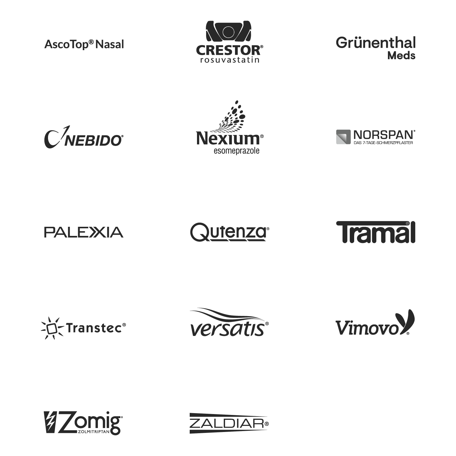 Grünenthal Company Overview