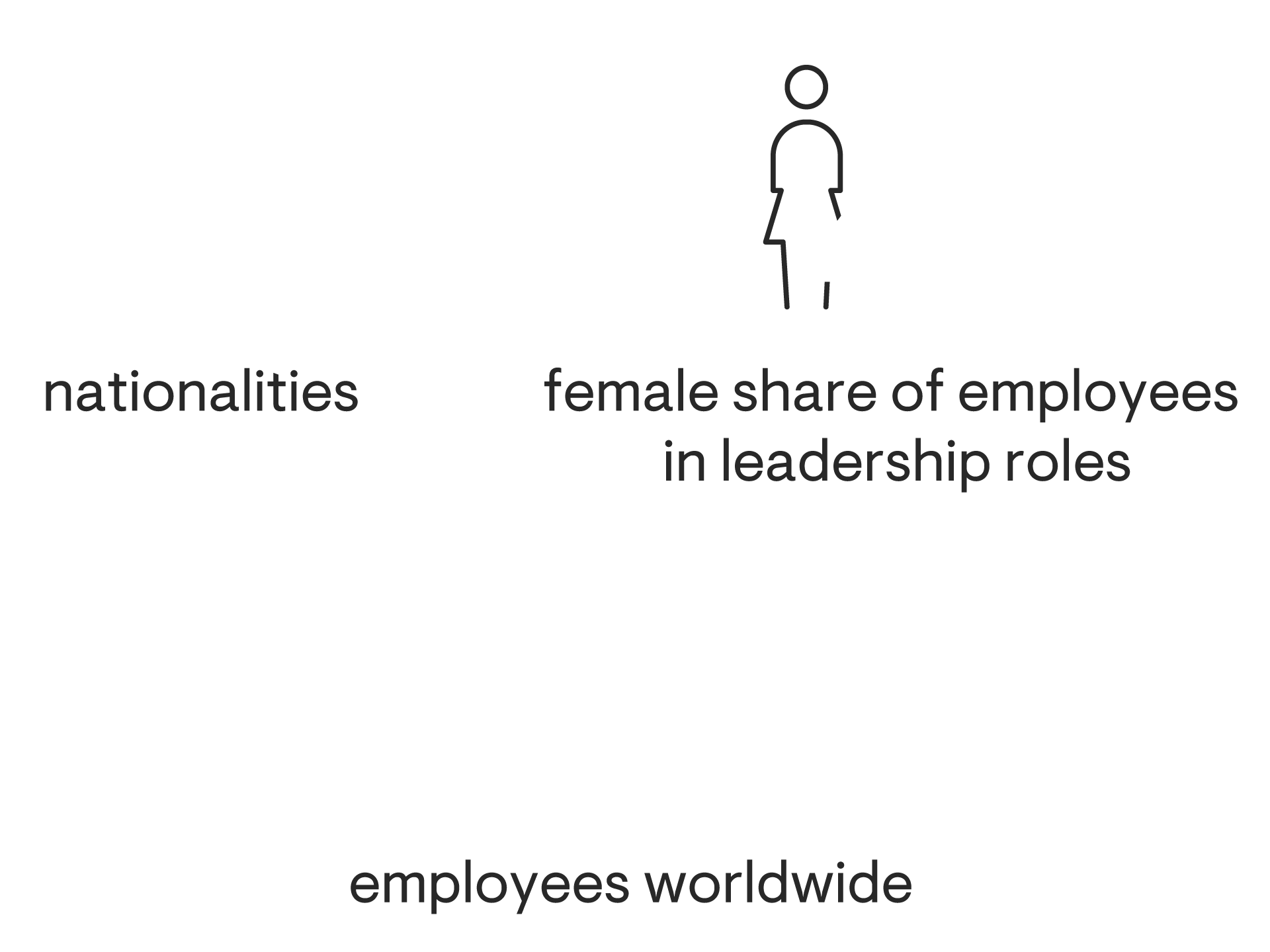 Grünenthal Company Overview